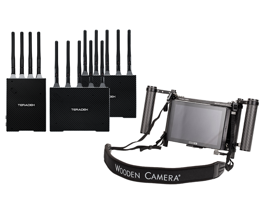 Hire Wireless Video in London | FOMO Rentals