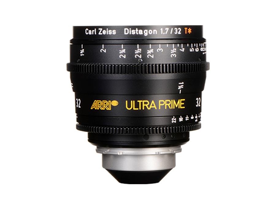 Hire Lenses in London | FOMO Rentals